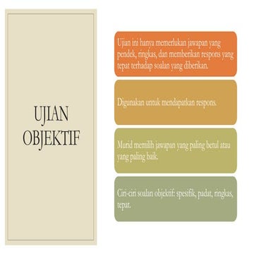 SOALAN OBJEKTIF | PPTX