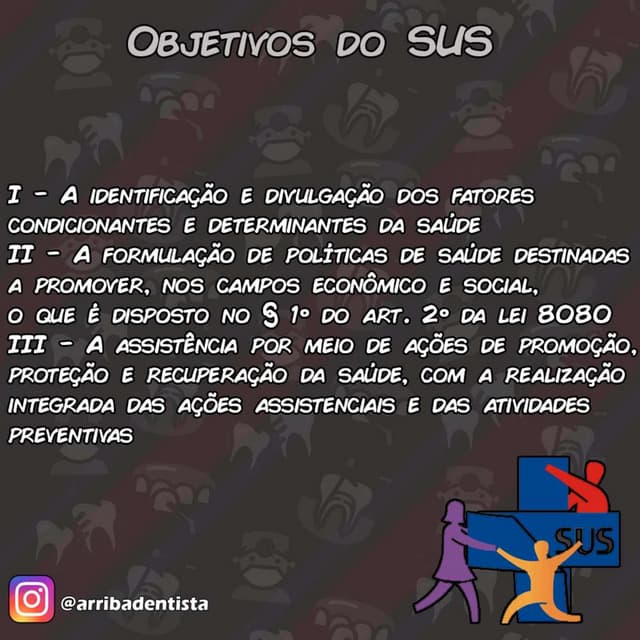 Arco Tipo I e Tipo II de Baume - Resumo Concurso Público de Odontologia.pdf