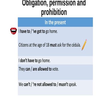Obligation, permission and prohibition | PPT