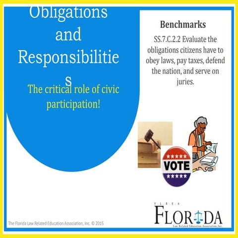 Personal and civic responsibilities | PPTX