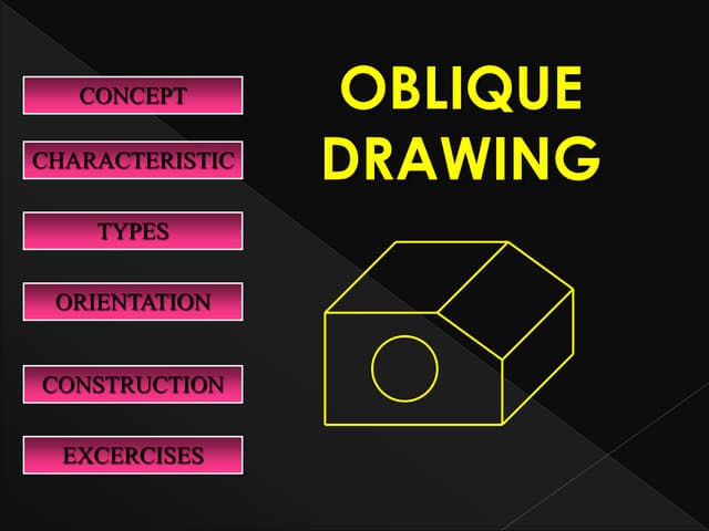 Oblique drawing | PPSX