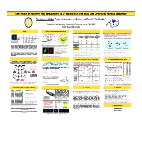 Synthesis, Screening, & Sequencing of Cysteine Rich One-Bead One ...