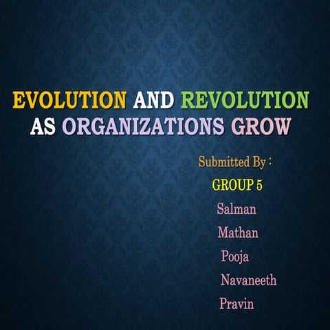 Evolution and Revolution as organizations Grow | PPTX
