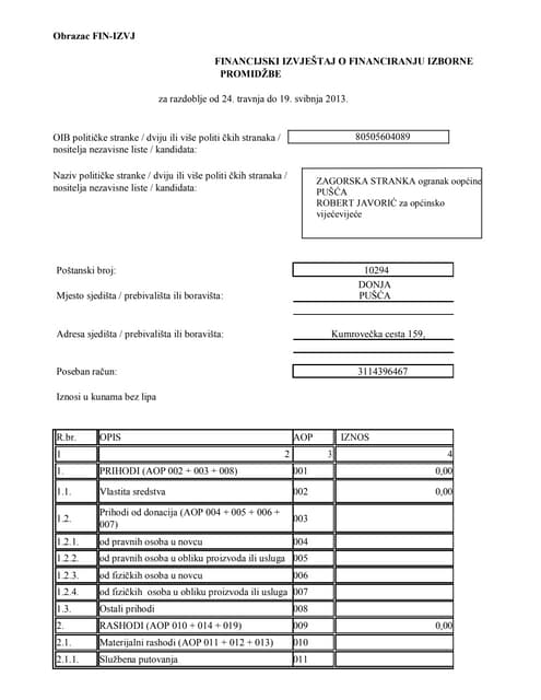 Iz tp1 - novi obrazac pušca | PPT