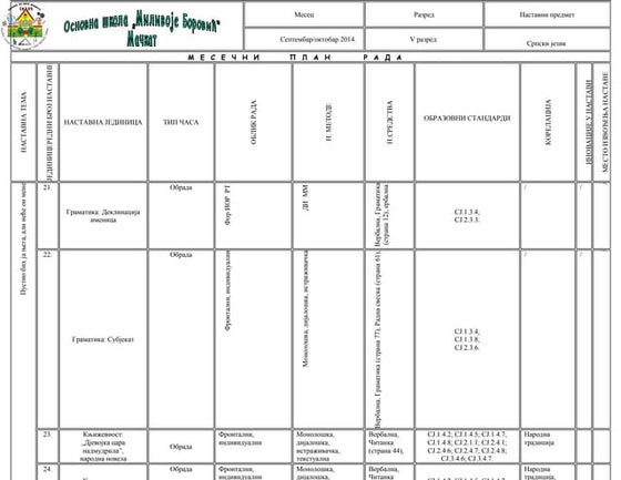Obrazac mesecni plan rada (1) | DOC