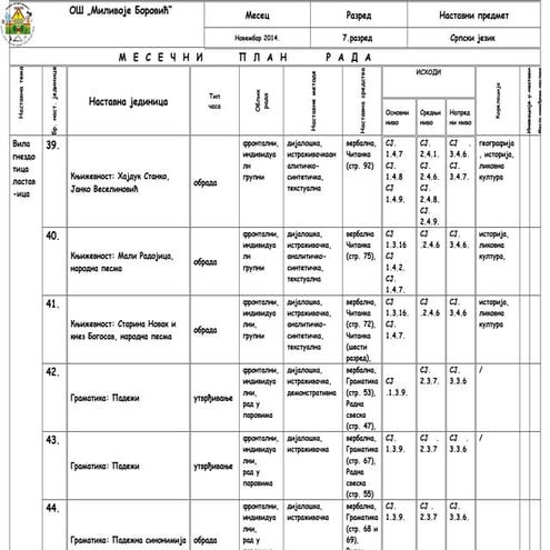 Obrazac za mesecni plan (1) | DOC