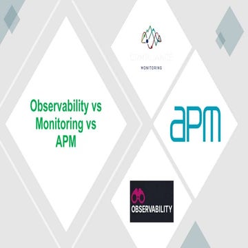 Observability Vs Apm Vs Monitoring Comparison Ppt