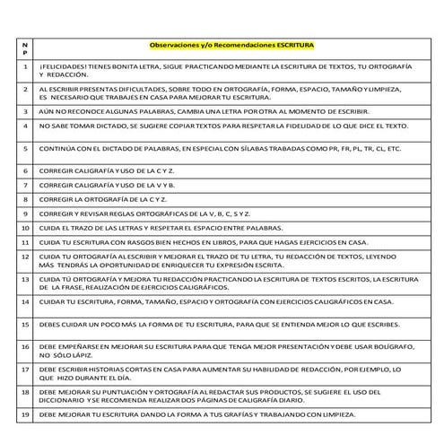 Observaciones de escritura | DOCX