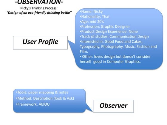 Technology grade7 | PPT