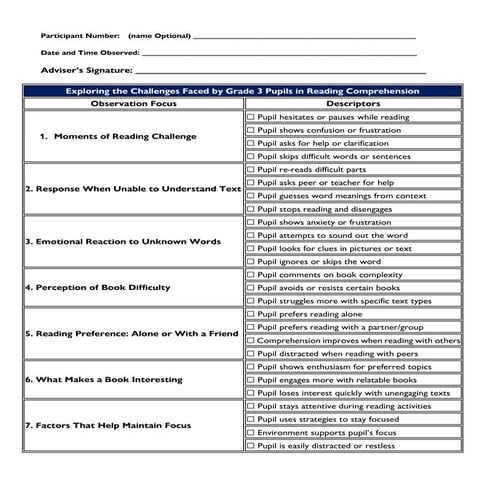 Observation Checklist for Reading Comprehension.pdf