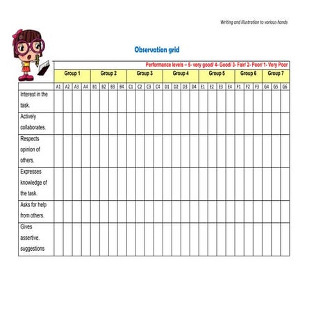 Observation grid teacher | PDF