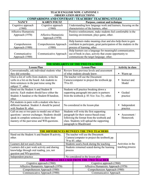 Lesson plan. observation reflections | PDF | Education