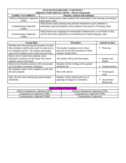 Dialogue between a receptionist and a possible customer | PDF