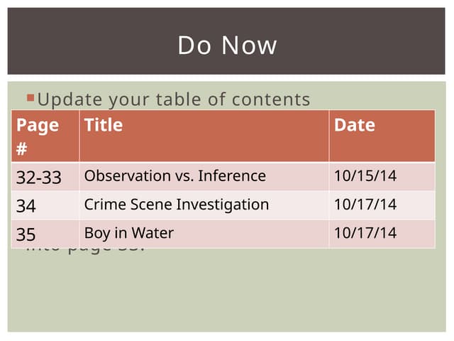 Observation & Inference Notes | PPT