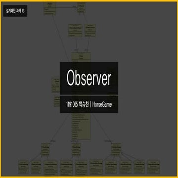 설계패턴 Observer pattern 백승찬 | PPT