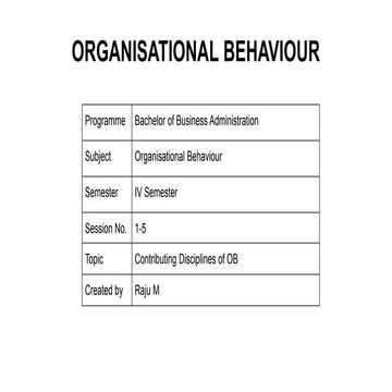 Contributing discipline of organizational Behaviour | PPTX