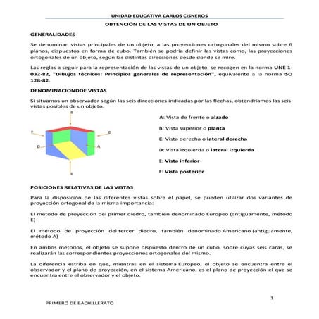 Dibujo tecnico vistas | PPTX