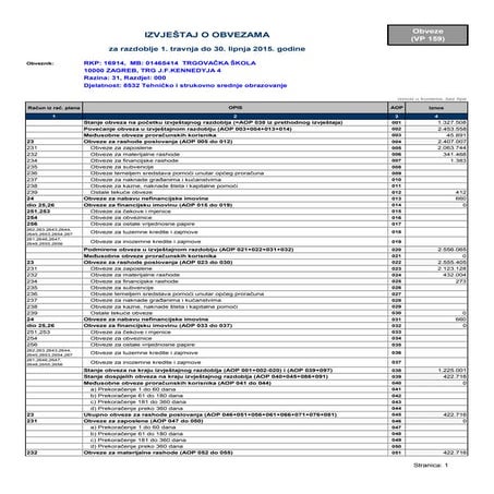 Obrazac 1051 godisnja_prijava_bos | PDF