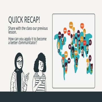 OC-Functions-of-Communication POWERPOINT.pptx