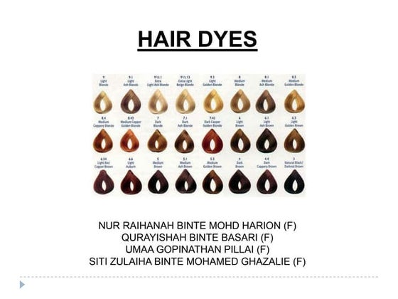 The effects of different colouring products on the | PPTX | Hair Care ...