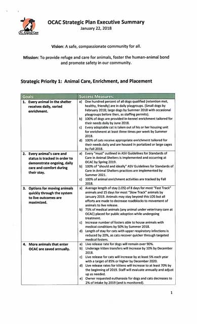 Ocac response to notice of noncompliance 10 20-17 | PDF
