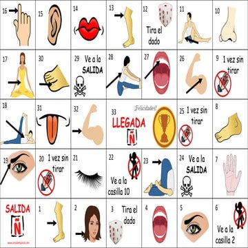 Board game to practice the parts of the body in Spanish | PPT
