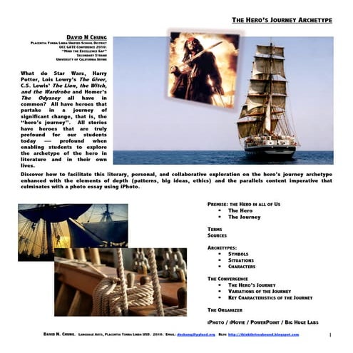 OCC GATE Workshop: HERO's JOURNEY ARCHETYPE | PDF