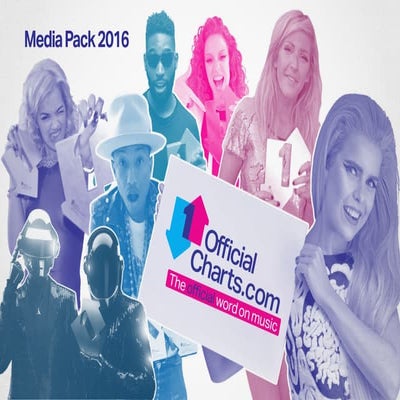 OfficialCharts.com 2016 Media Pack | PDF