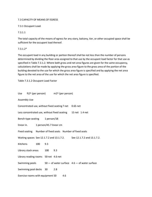 International Building Code - 2006 Basics | PPT