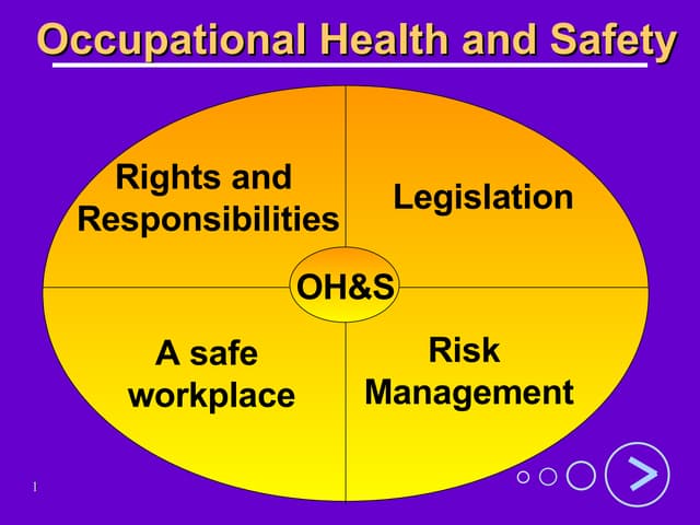 Occupational Health & Safety (OHS ) | PPTX