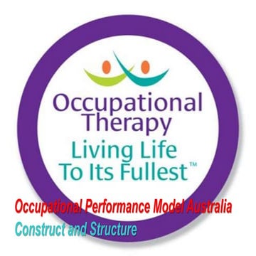 Occupational Performance Model Australia Construct and Structure | PPTX