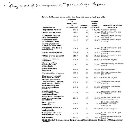 8th grade research graphic organizer | DOCX
