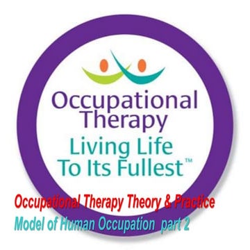 Occupational therapy Theory and Practice The Model of Human ...
