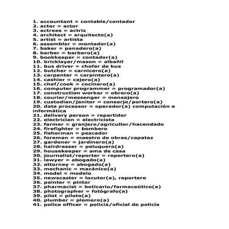 Elanco Rumensin 90 Label | PDF