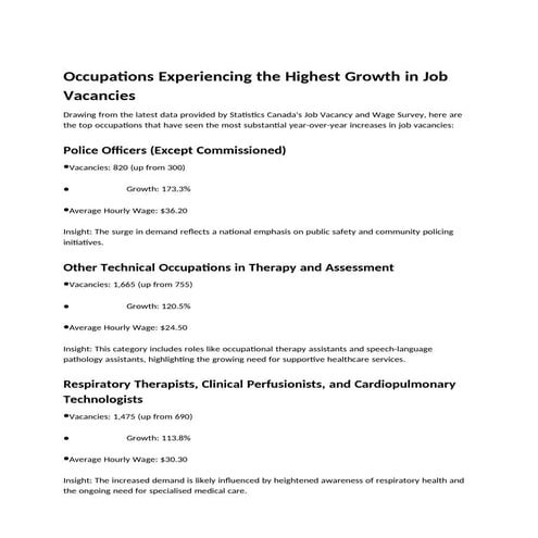 Occupations Experiencing the Highest Growth in Job Vacancies.ppt