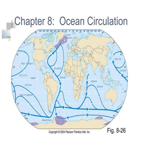 Ocean Circulation | PPT