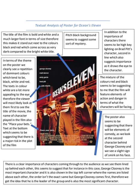 Heat poster analysis | PDF