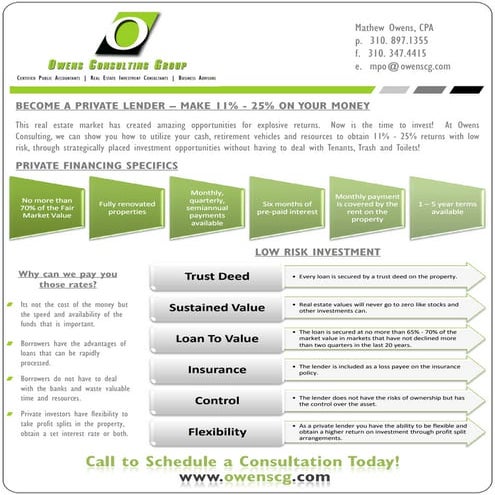 OCG Private Lender Program | PDF