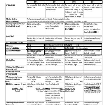 SHS Core Oral Communication curriculum guide | DOCX