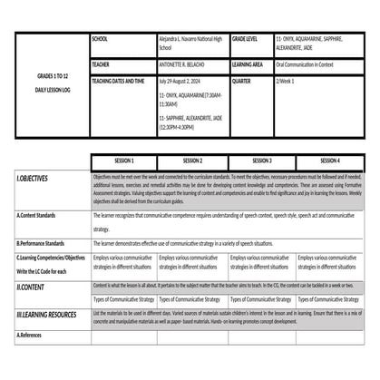 OC Q2 W1.docx daily lesson log for oral com | DOCX