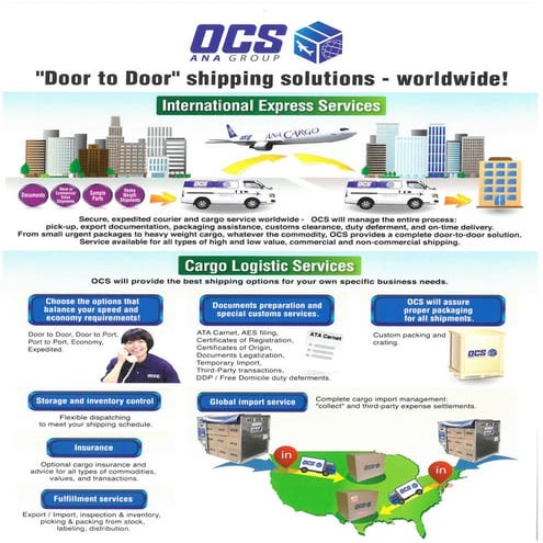 Ocs service (english) | PDF