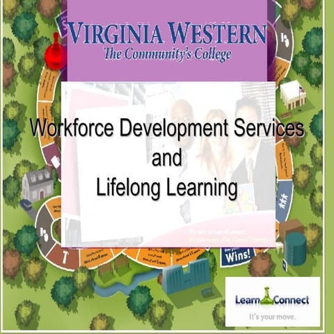 Oct 24 2007 Workforce Development Services | PPT