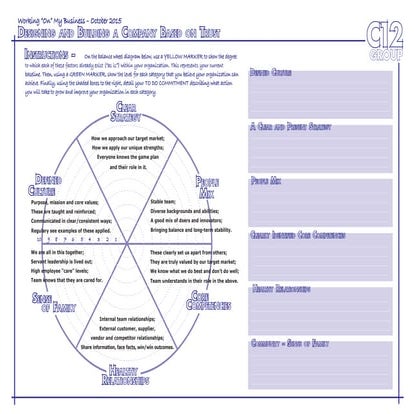5 Point Alignment Matrix | PDF