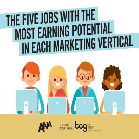 Careers in advertising | PPTX