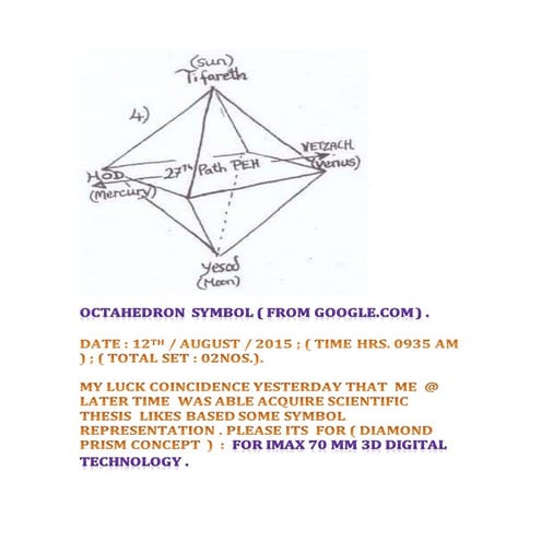 Octahedron symbol representation imax 70 mm 3d technology related ...