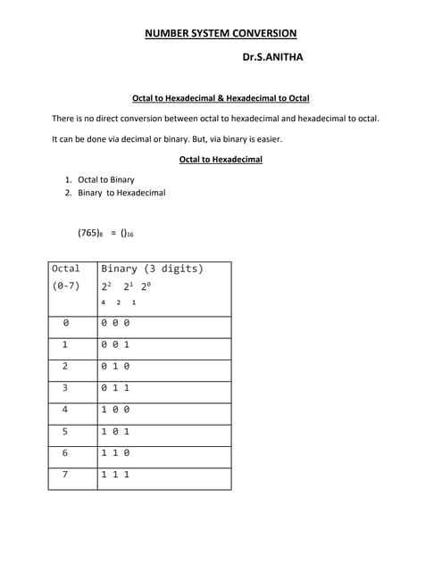 Binary number systems multiplication | PPT