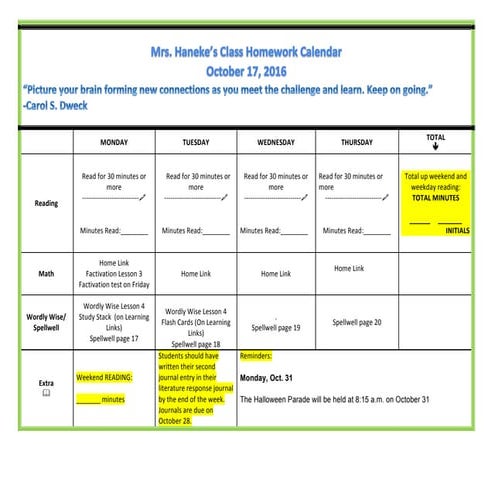 Reading log rubric | PDF