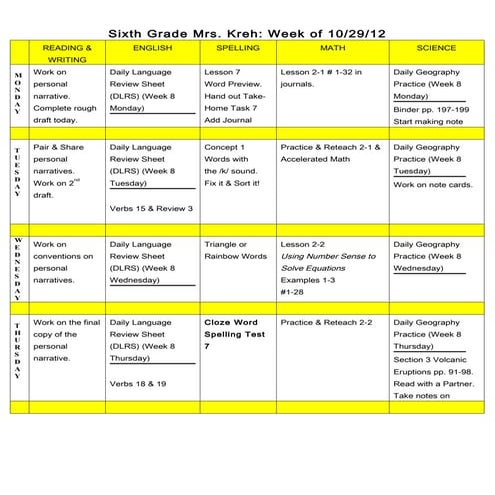 Dear Juno Vocabulary ABC | PDF