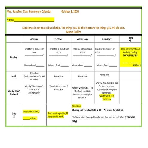 Reading log rubric | PDF