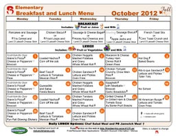 Flashcards food-set-2 | PDF